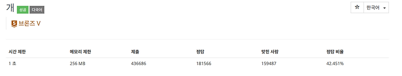 [백준] 10172번 : 강아지- JAVA [자바]