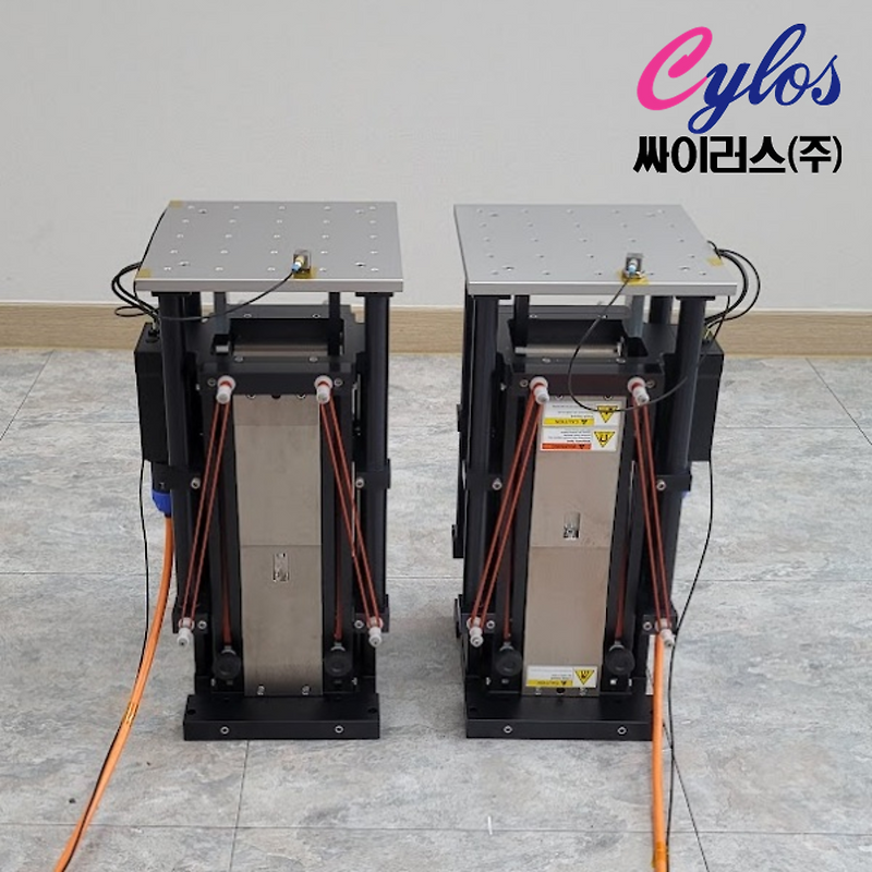 APS 113 Ball-bearing ELECTRO-SEIS® Long-Stroke vibration exciter의 MIMO ...