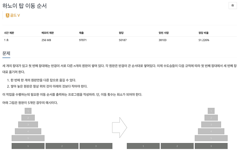 [Python] 백준 11729 하노이 탑 이동 순서