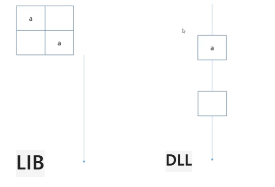 (11.16) 12일차 KDT