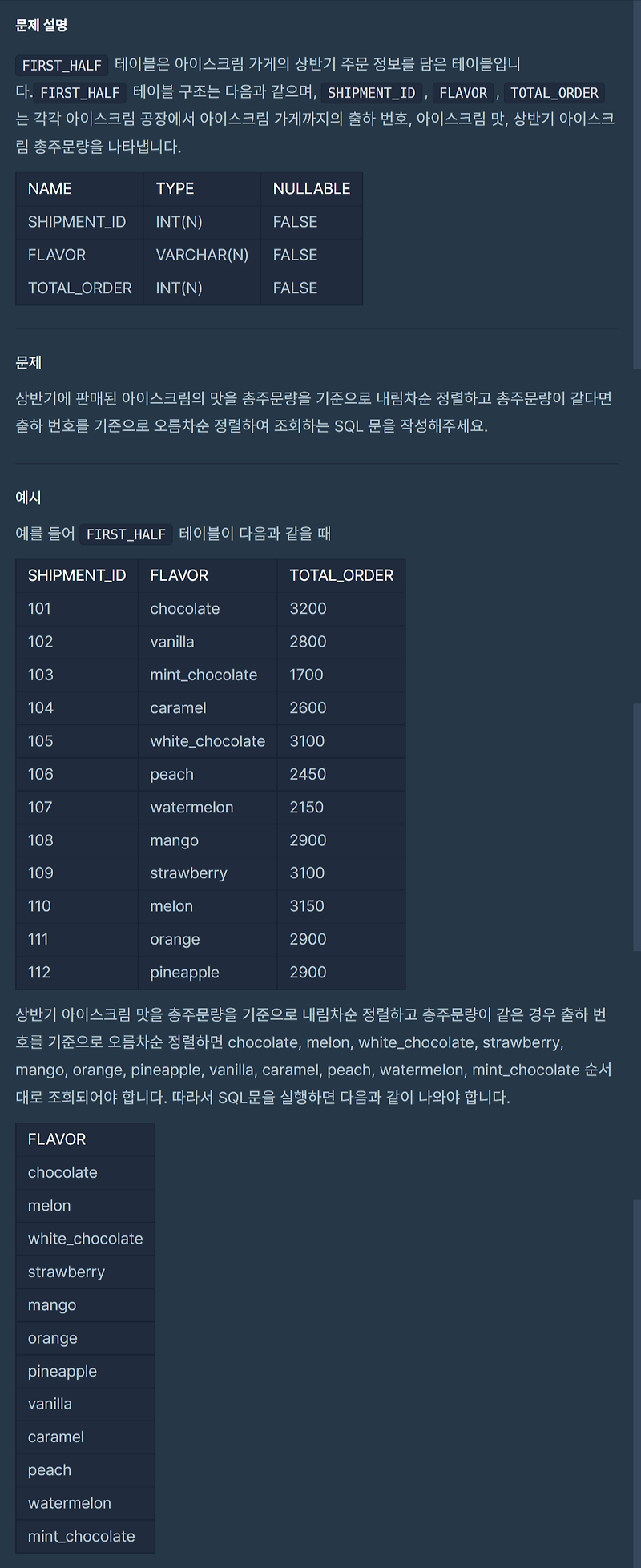 [programmers] MySQL - Lv.1 인기있는 아이스크림 (select)