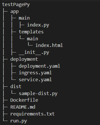 Github Actions CI/CD 파이프라인 Sample