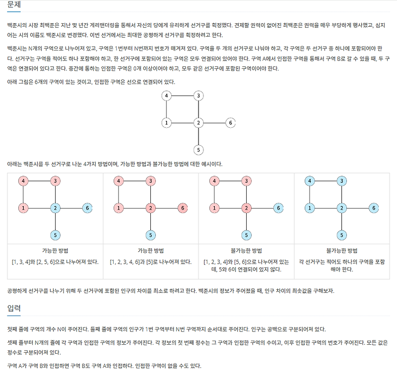 [백준] 17471 번 : 게리맨더링 - JAVA 풀이 — 생각하고 이해하고 정리하기