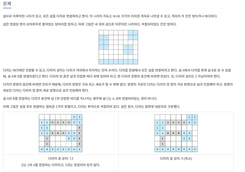 백준 17472 - 다리 만들기2 (Java) — devmoon 알고리즘