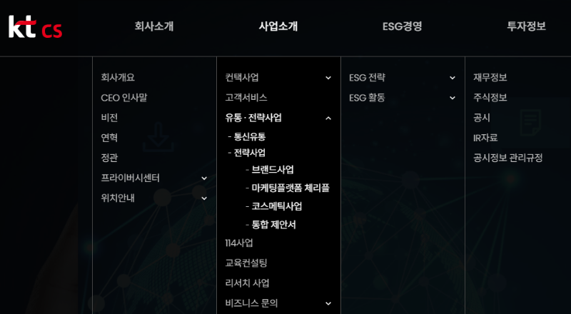 KTcs, 이제는 호재가 거의 남지 않은 듯