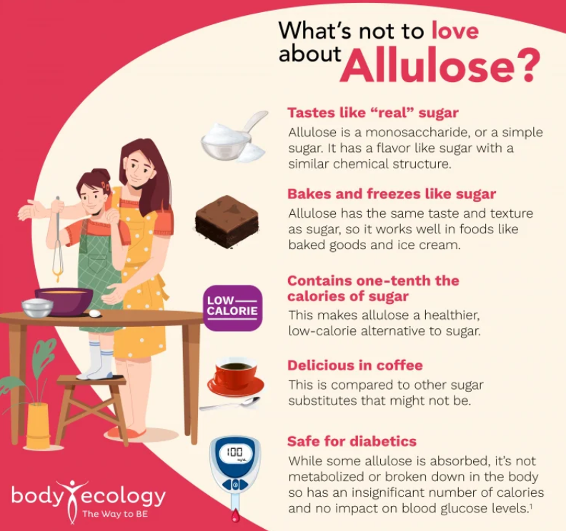 대체당 알룰로스(Allulose, D-psicose)의 장점, 단점, 안전성 가격이 비싼 이유