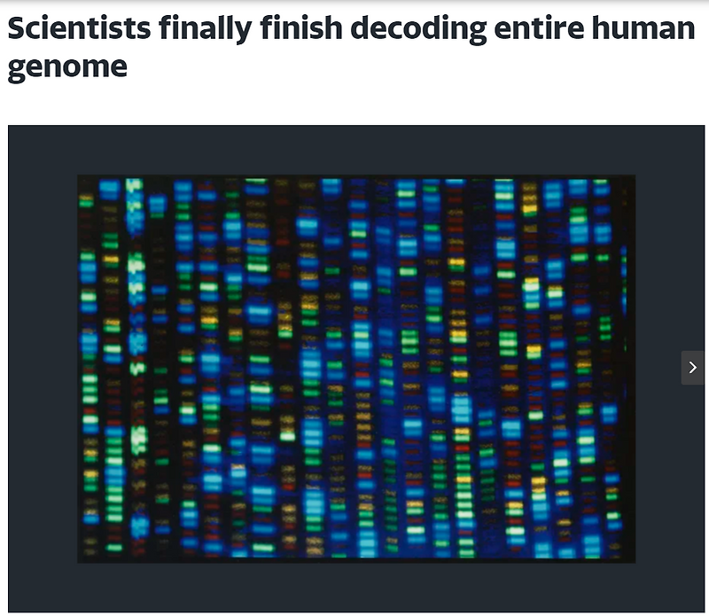 Scientists finally finish decoding entire human genome