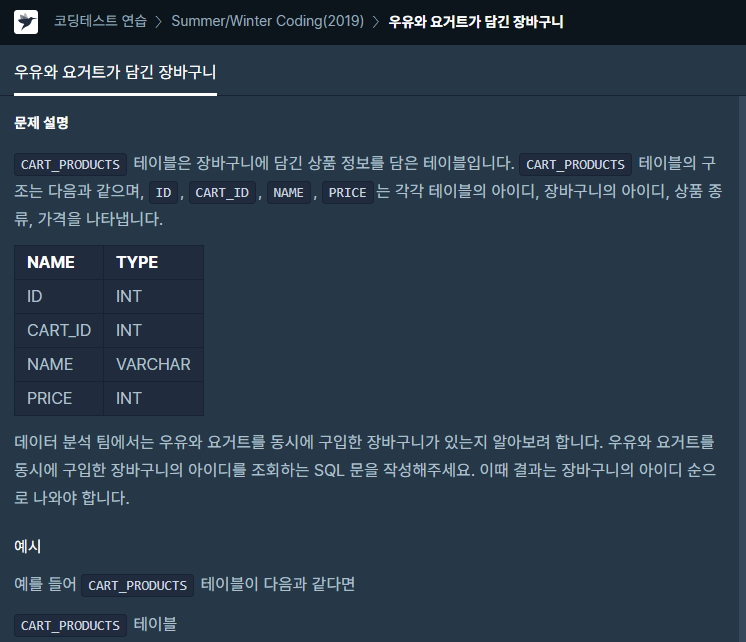 [SQL] 프로그래머스 우유와 요거트가 담긴 장바구니 -이중쿼리- -Summer/Winter Coding(2019)-