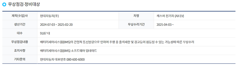 캐스퍼 EV 배터리제어시스템(BMS)/통합충전제어장치(ICCU) 관련 무상수리