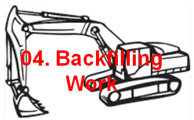 04. Backfilling Work