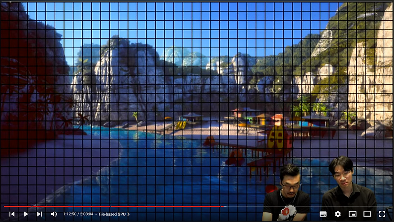 TBR(Tile-based Render)