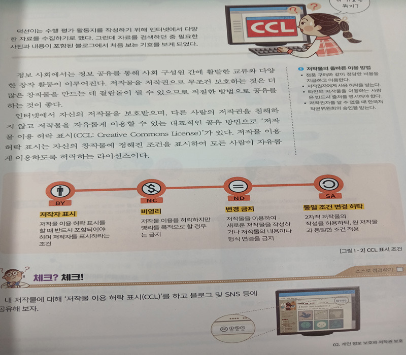 Ccl 저작물 이용 허락 표시