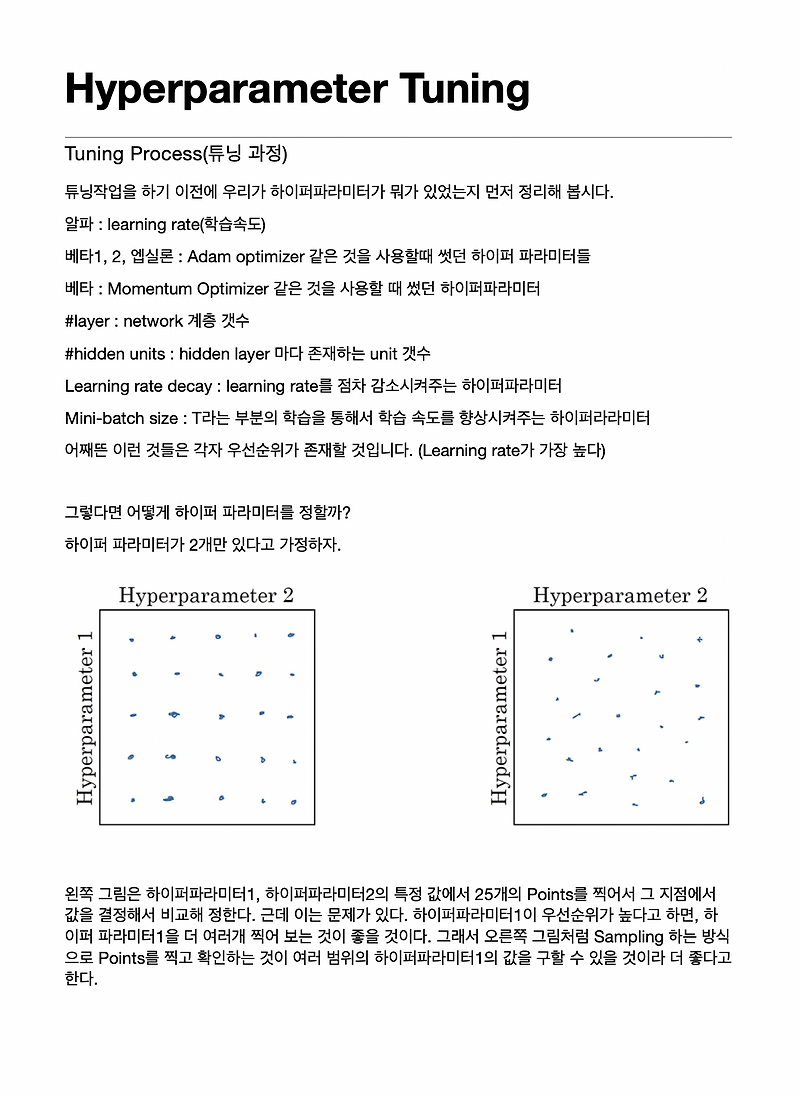 Hyperparameter Tuning[Improving Deep Neural Networks: Hyperparameter Tuning, Regularization and ...