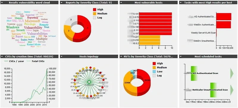 OpenVAS 설치 및 설정 단계별 가이드