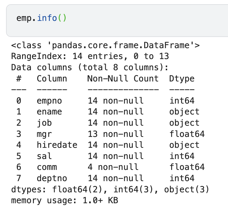 python - data indexing할때 각괄호 주의점
