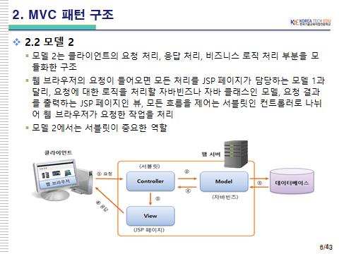7/11 서버에 커넥션 풀 등록, 페이징 처리 (7/10 실습 풀이), 모델 2(MVC)
