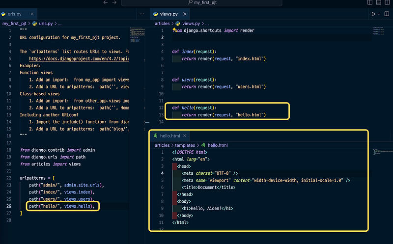 Django Template System