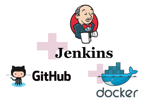 CI/CD ] Docker & Jenkins & Spring boot CI/CD - 4. Github Webhook 설정, 젠킨스 파이프라인 & Dockerfile 작성