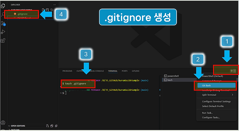 Git gitignore 사용법 및 설명