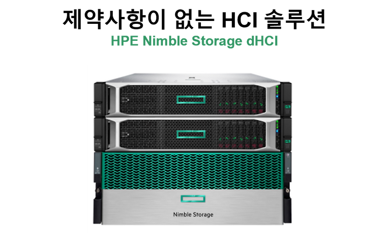HPE Nimble Storage dHCI: 고성능 고가용성의 HCI 2.0 솔루션