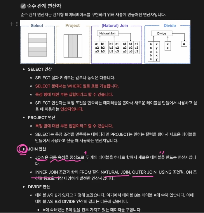 [TIL 241015] SQLD 9강(join), 10강(subquery), 11강(그룹함수, 윈도우함수) 알고리즘도 연차쌓이면 중요!