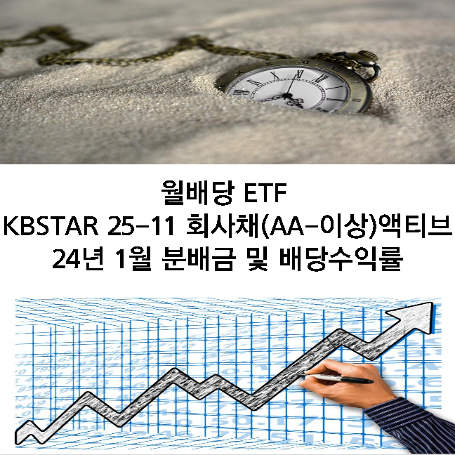 회사채 월배당 ETF KBSTAR 25-11 회사채(AA-이상)액티브 24년 1월 배당금 및 분석 요약