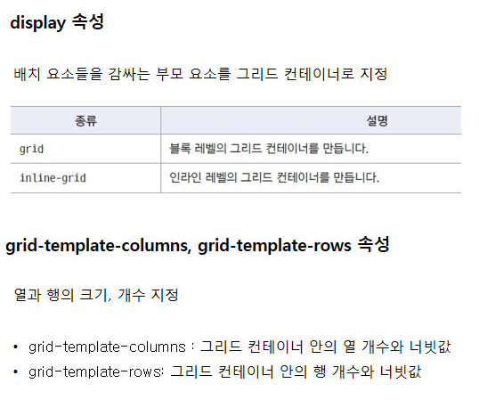 250120 강의 정리 Html Css Javascript