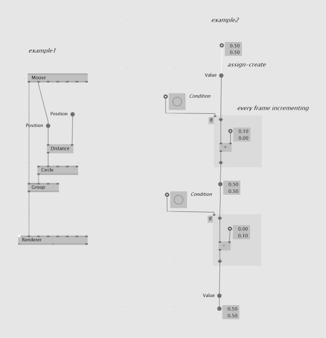 vvvv gamma : Language Methodologies / week7 #1 :: Workspace