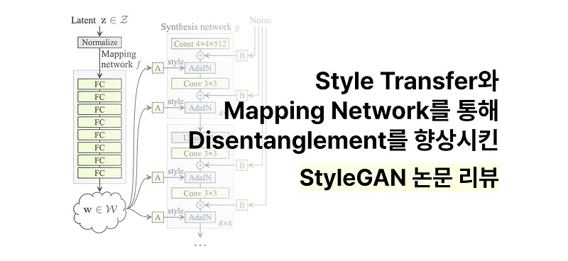 StyleGAN: Style transfer와 mapping network를 사용하여 disentanglement를 향상시킨 generative Model
