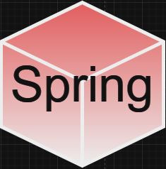 Spring Chapter13~Chapter14 [17-1]