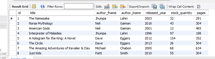[MySQL] 데이터 중복제거 distinct