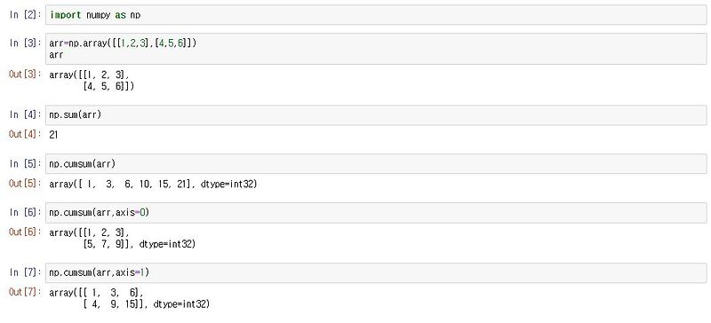 jupyter(4) :: Re-thinking Storage