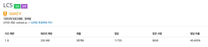 [백준 9251] LCS C++ — 현's story