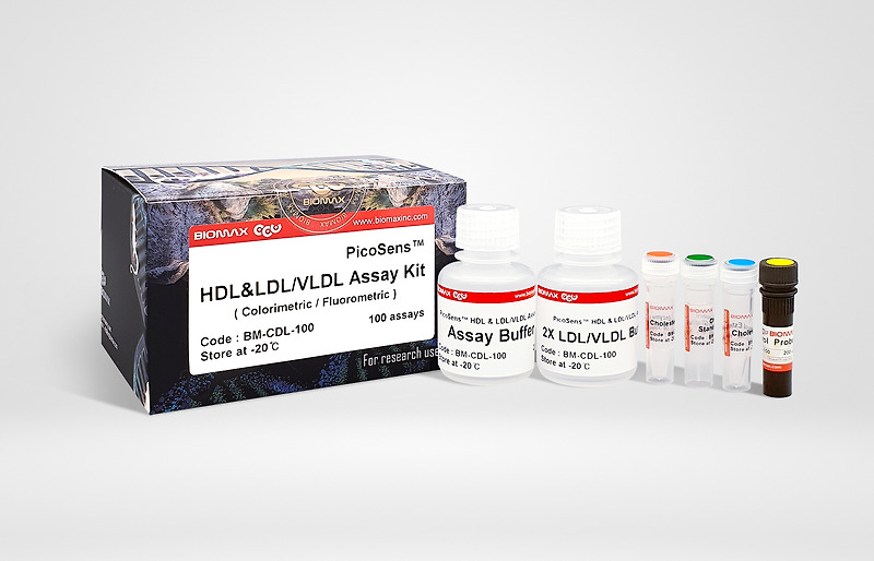 PicoSens™ HDL, LDL/VLDL Assay Kit (Colorimetric/Fluorometric)