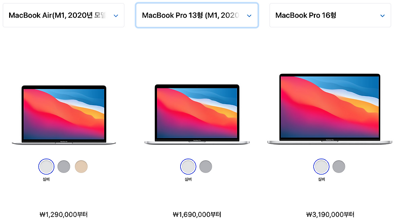 맥 M1(Apple Silicon) SMC 초기화 방법 :: Benjamin's Note
