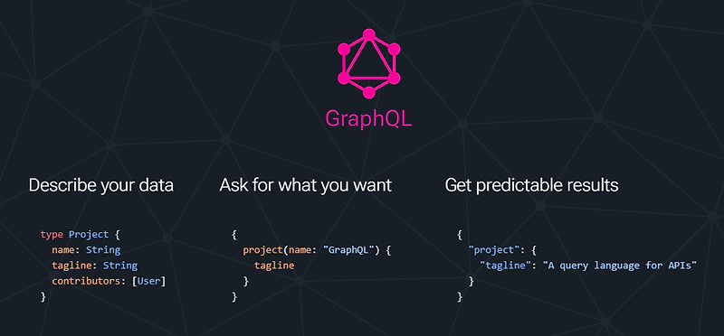 GraphQL 사용하기: REST 대안으로 GraphQL 활용