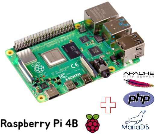 라즈베리파이4 APM(Apache, PHP, MariaDB, phpMyAdmin) 설치하기
