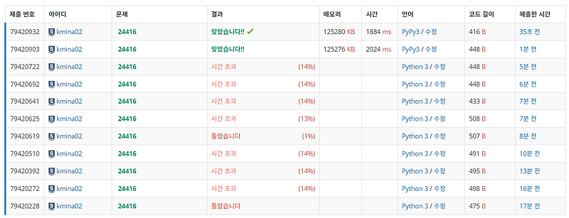 [동적 계획법] 백준 24416 알고리즘 수업 - 피보나치 수 1 (Python 파이썬)