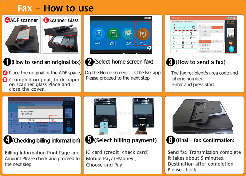 FAX-How to use