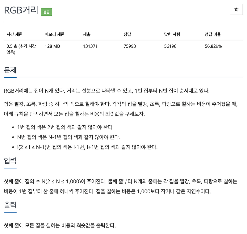 [BOJ/DP] 백준 1149 - RGB 거리 (Java) — 빙글빙글 돌아가는 Debug 하루