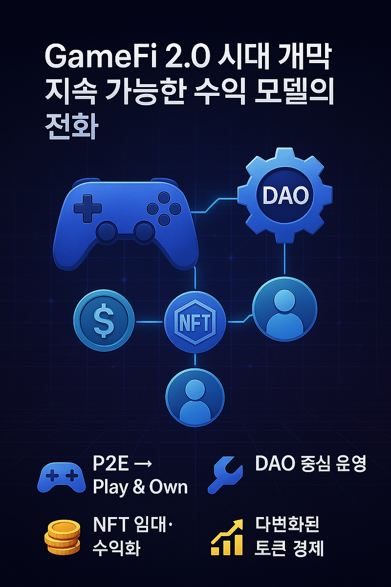 게임파이(GameFi) 2.0 시대, 수익 모델의 변화