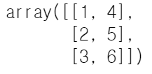 [Numpy] ndarray 합치기 (c_, r_, column_stack)