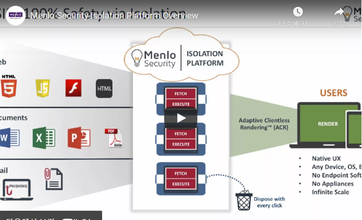 Menlo Security Isolation Platform Overview :: 쫑콩아빠의 지금 이 순간...