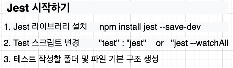 [13] Jest란?