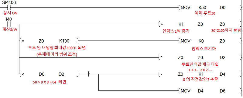 전기기능장 PLC 공부방법 (73회풀이)