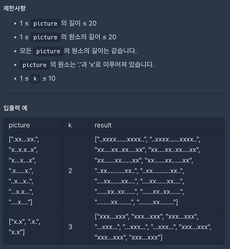 [Algorithm] 프로그래머스 - 그림 확대 (Kotlin)