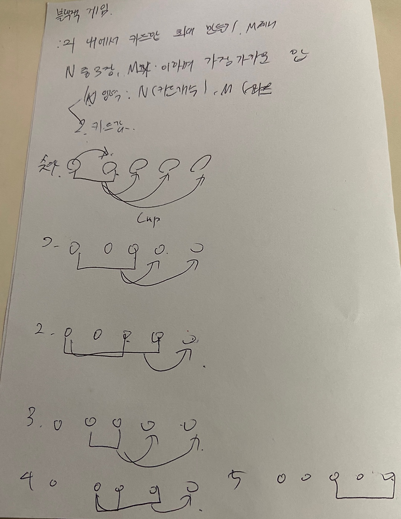 [BOJ / 백준] 2798번 블랙잭 C++ 풀이