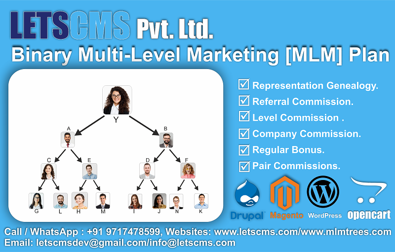 Binary MLM Software | Multi-Level Marketing Plan | BMP MLM Plan Features