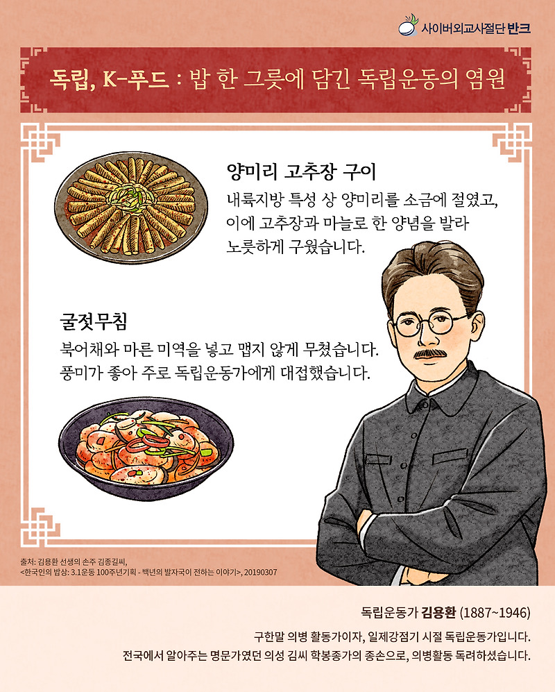 Python 346제] NCP Nextop Lv3. HI-ARC