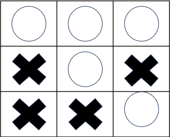 [프로그래머스] 혼자서 하는 틱택토 Lv2 JAVA [구현][엄탱]